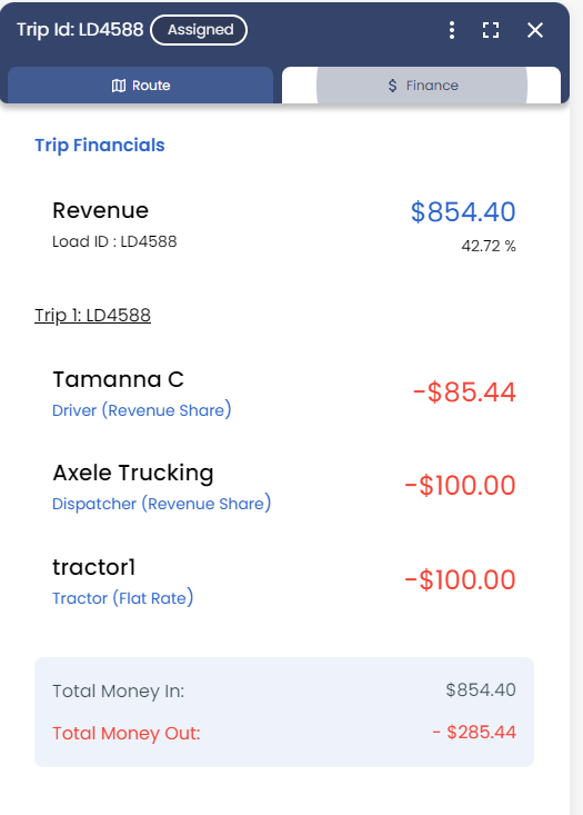 Trip Management